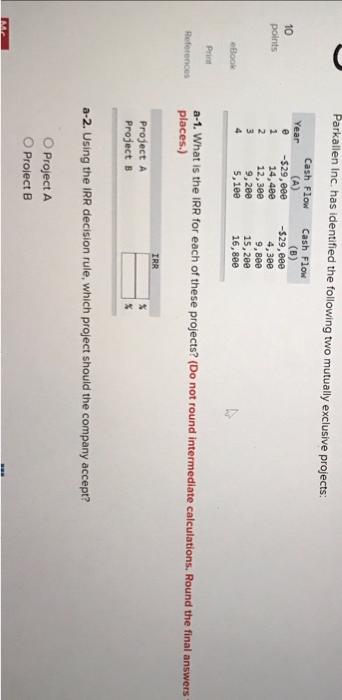 Solved 10 points eBook Mc Print References Parkallen Inc. | Chegg.com