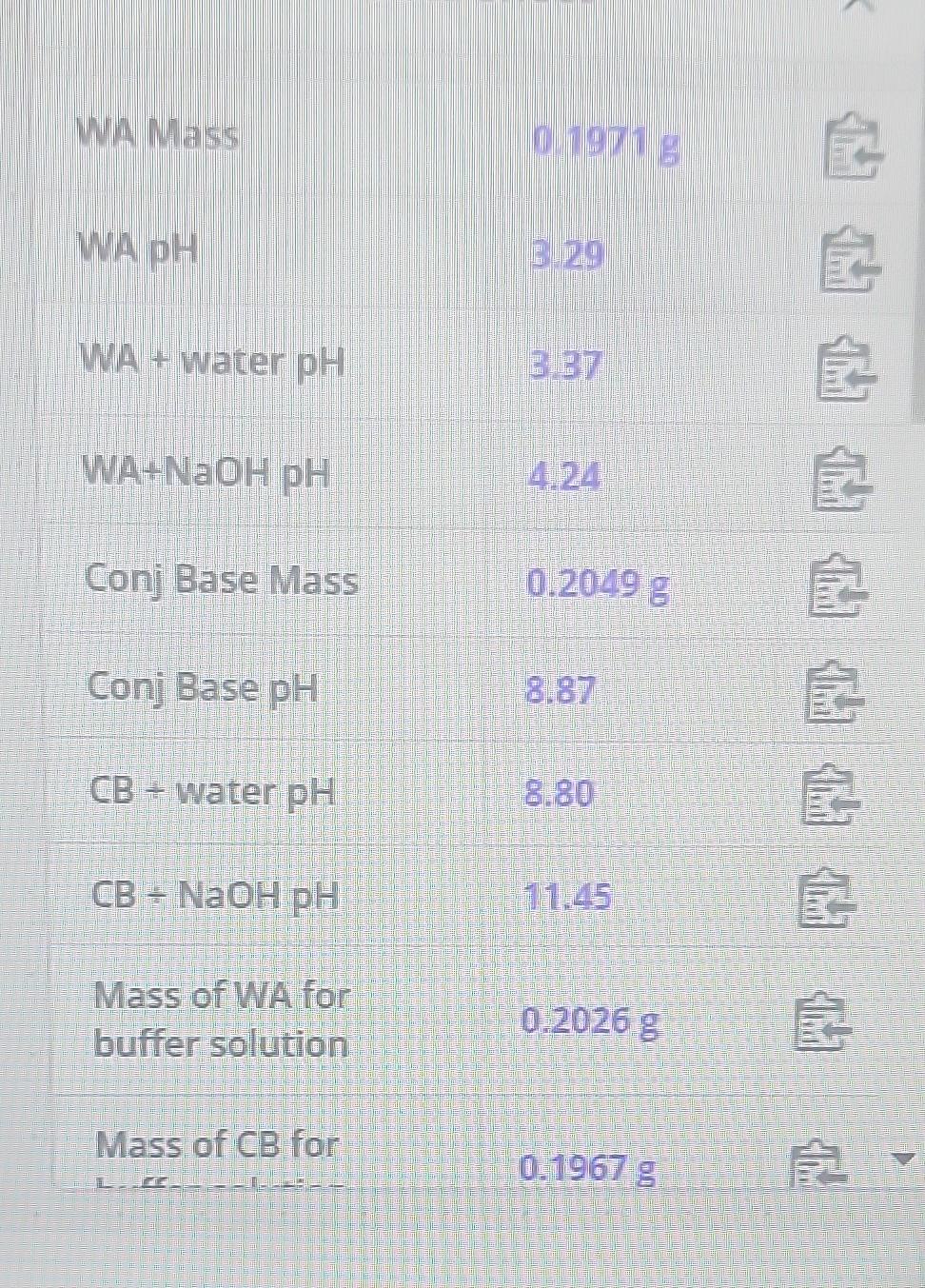 Solved BC=π⋅A1+CB12.3 calculate the buffer capacity (BC) of | Chegg.com
