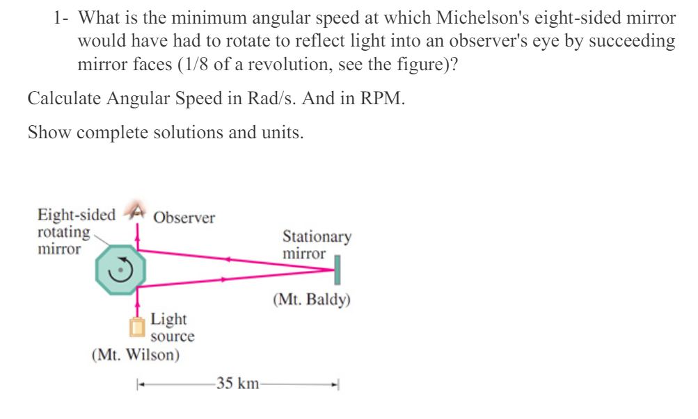 Solved 1- ﻿What is the minimum angular speed at which | Chegg.com