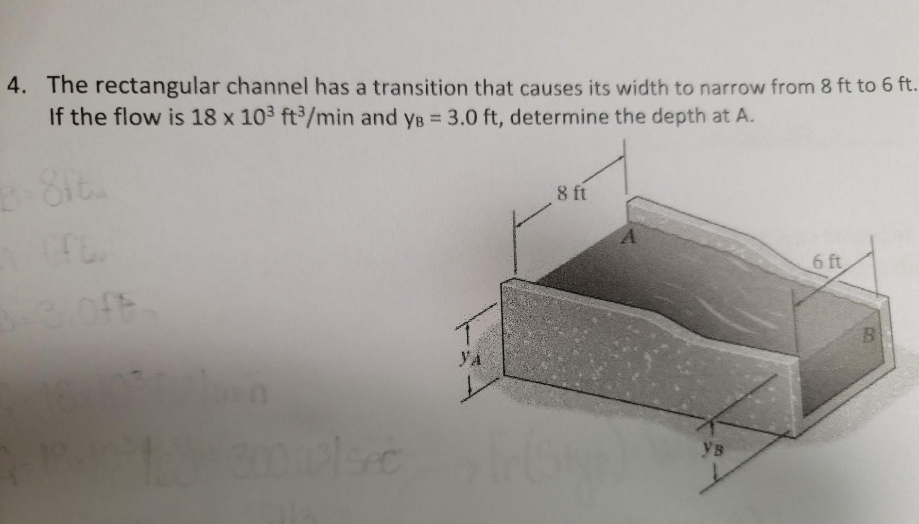 Solved 4. The rectangular channel has a transition that | Chegg.com
