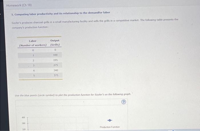 Solved 1. Computing tabor productivity and its relationship | Chegg.com
