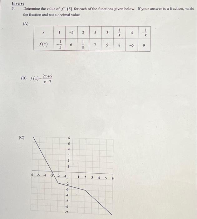 Solved Inverse 5. Determine the value of f−1(5) for each of | Chegg.com Solved Inverse 5. Determine the value of f−1(5) for each of | Chegg.com