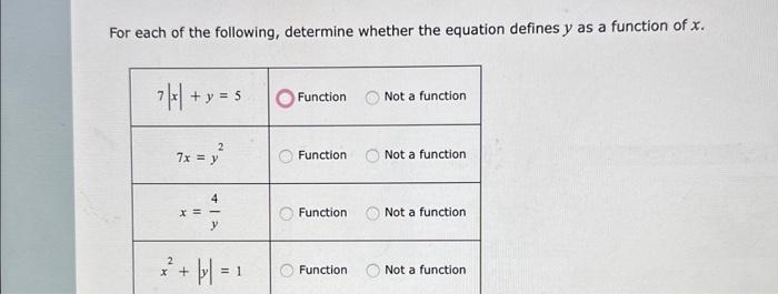 Solved For each of the following, determine whether the | Chegg.com