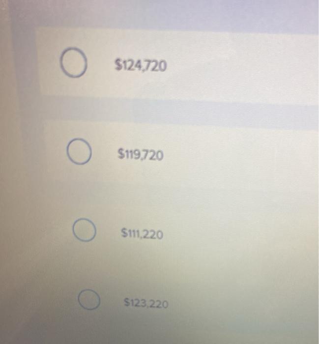 solved-assume-a-company-s-sales-budget-for-april-and-may-is-chegg