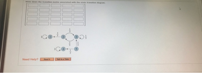 Solved Write Down The The Transition Matrix Associated With