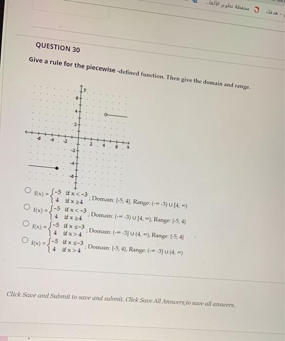 Solved Give a rule for the piecewise -defined function. Then | Chegg.com