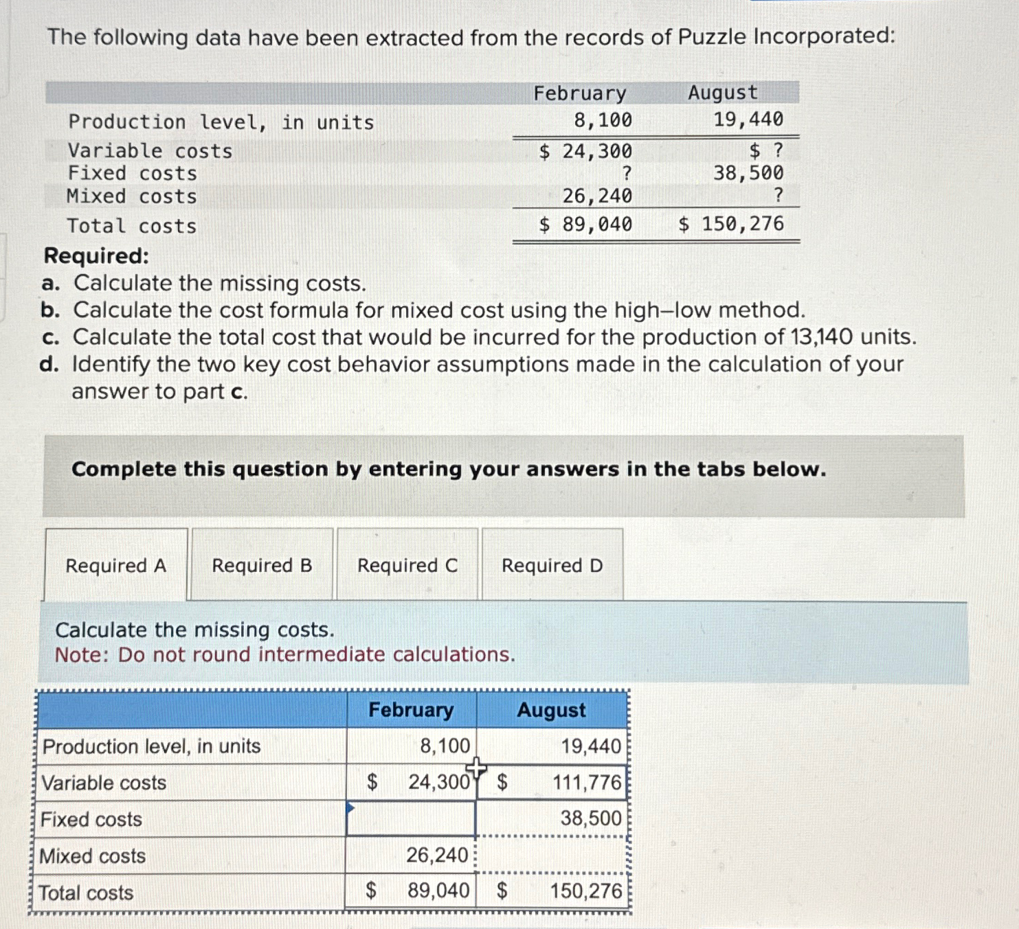 Solved The following data have been extracted from the | Chegg.com