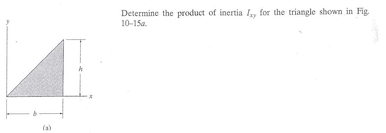 Solved Determine the product of inertia Ixy for the | Chegg.com