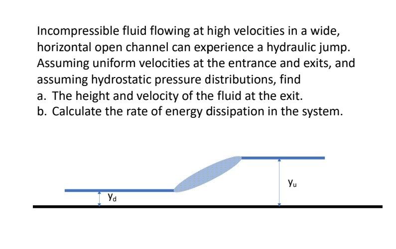 Solved Incompressible fluid flowing at high velocities in a | Chegg.com