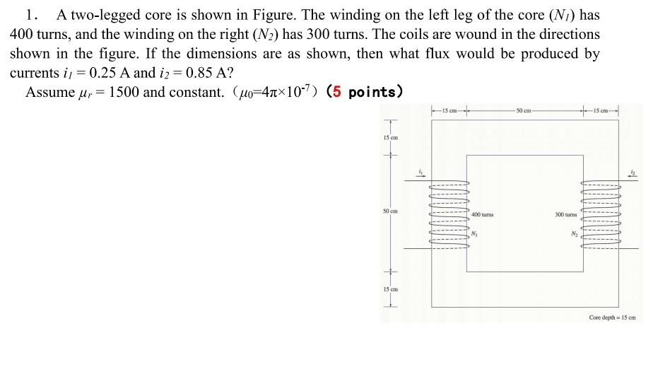 Solved 1. A two-legged core is shown in Figure. The winding | Chegg.com