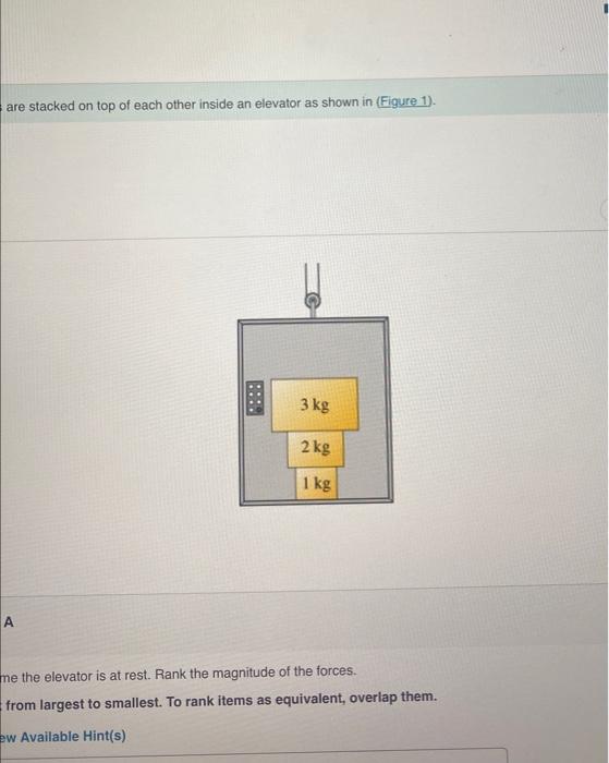 Solved are stacked on top of each other inside an elevator | Chegg.com