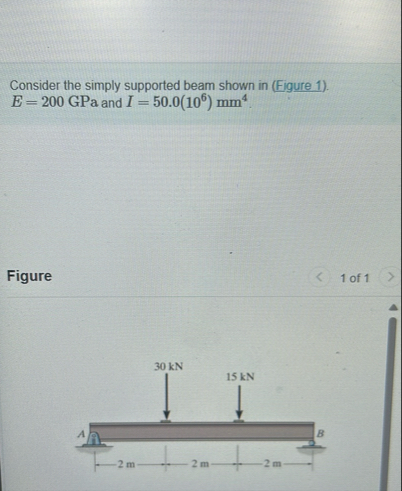 Solved Consider the simply supported beam shown in (Figure | Chegg.com