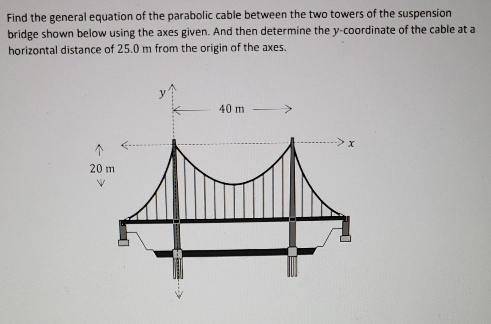 Solved Find the general equation of the parabolic cable | Chegg.com