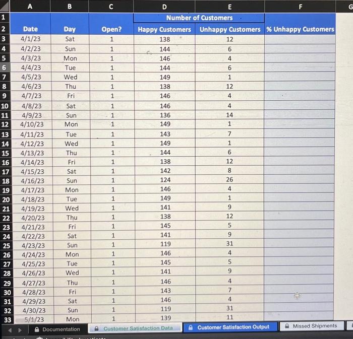 Solved Please answer the question given, including excel | Chegg.com