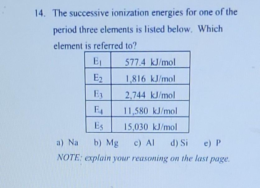 Solved The successive ionization energies for one of the | Chegg.com