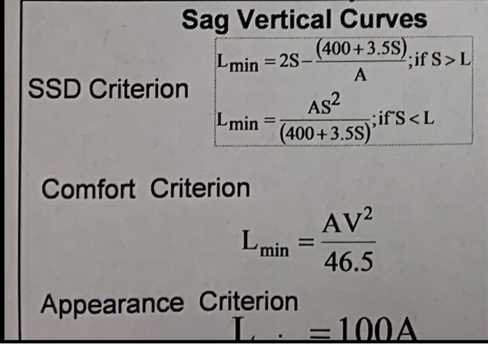 Solved A crest curve is to be designed to join a 3% grade | Chegg.com