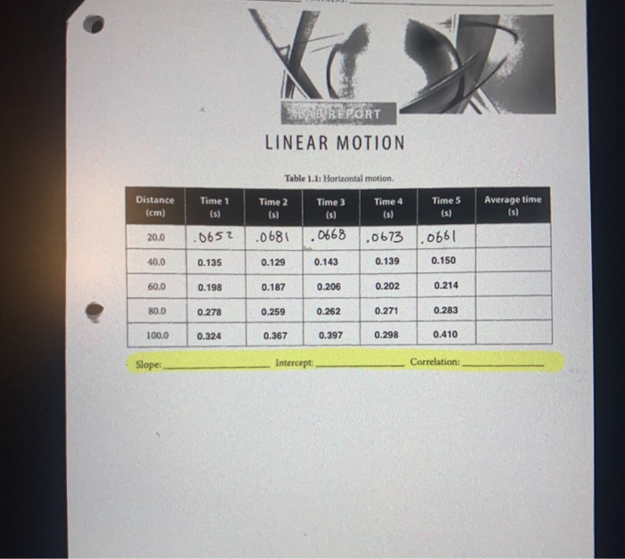 Solved LINEAR MOTION Table 1.1: Horizontal motion. Distance | Chegg.com