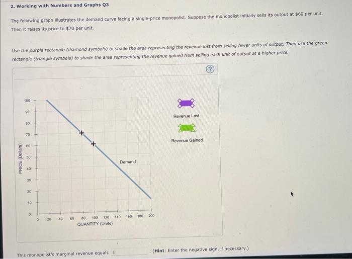 Solved 2. Working with Numbers and Graphs Q3 The following | Chegg.com