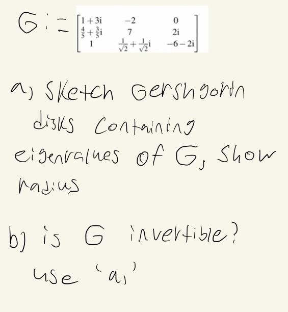 Solved a) sketch Gershgorin disks conatining of 'G', | Chegg.com