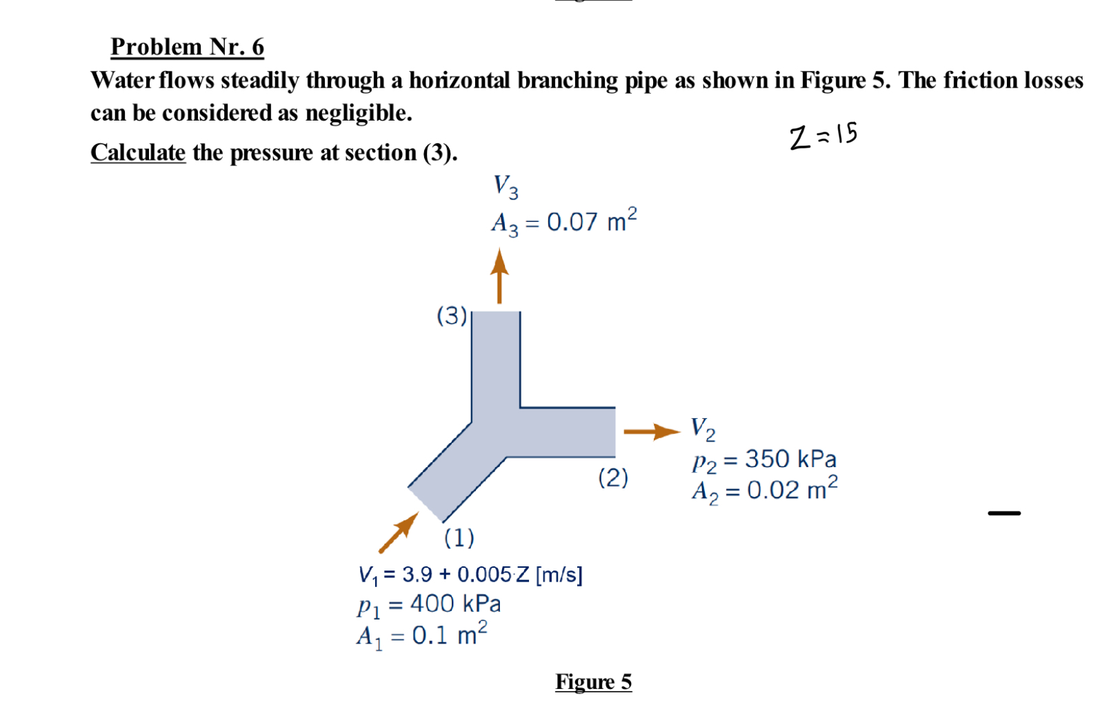 Solved Problem Nr. 6Water flows steadily through a | Chegg.com