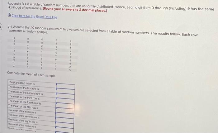 Solved Appendix B4 Is A Table Of Random Numbers That Are 