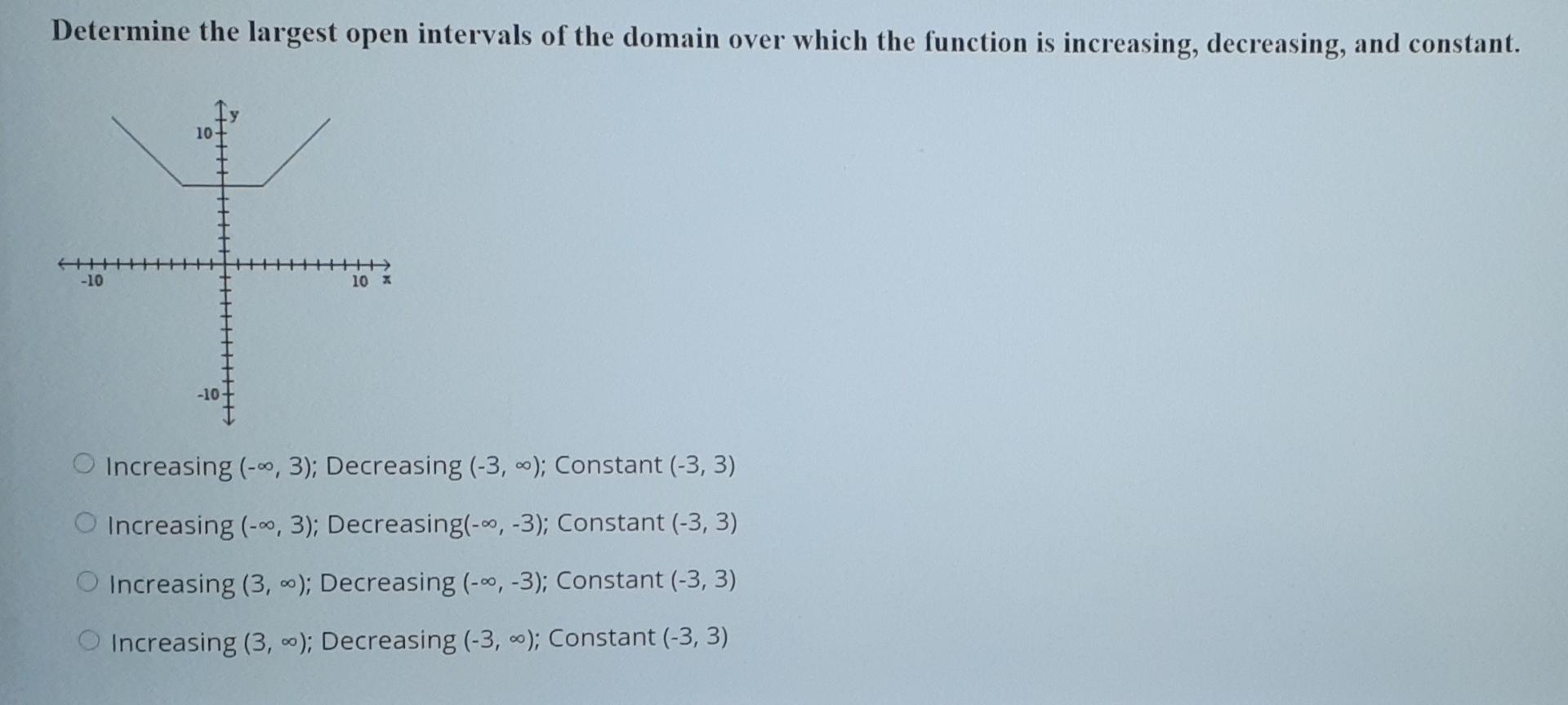 Solved Determine the largest open intervals of the domain | Chegg.com