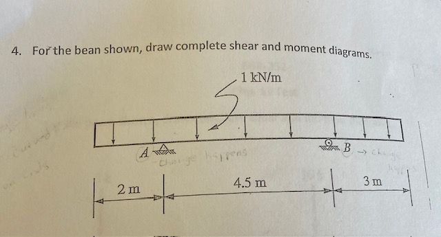 Solved For the bean shown, draw complete shear and moment | Chegg.com