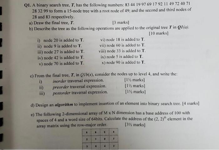 Solved Q1. A binary search tree, T, has the following | Chegg.com