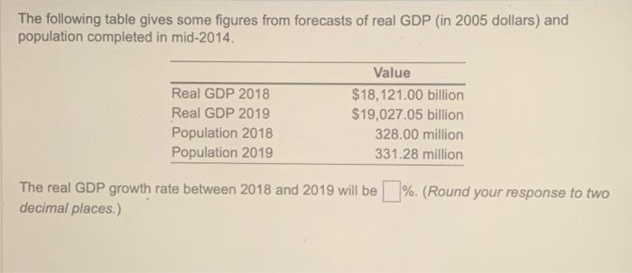 Solved The following table gives some figures from forecasts | Chegg.com