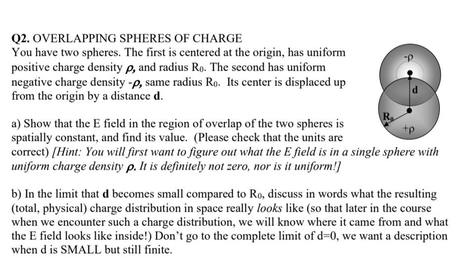 Solved Q2. OVERLAPPING SPHERES OF CHARGE You have two | Chegg.com