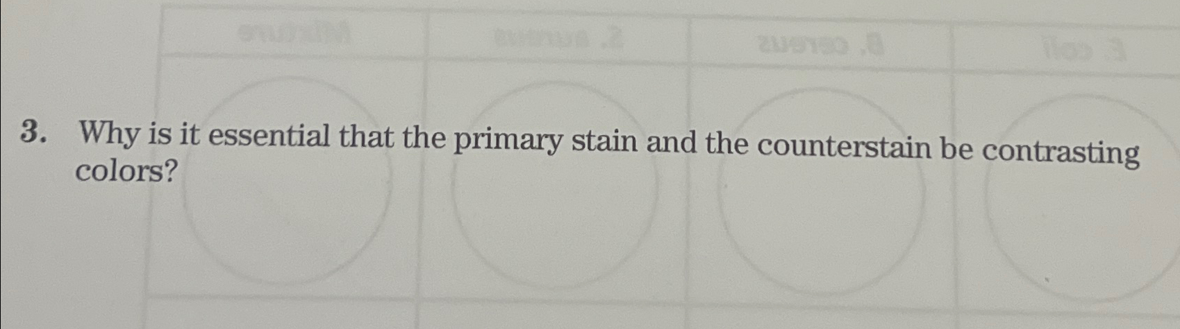 Solved Why is it essential that the primary stain and the | Chegg.com