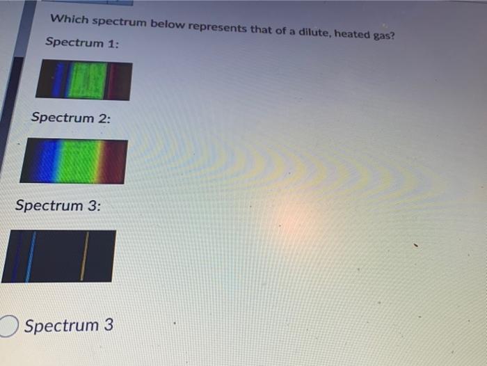 Solved Which spectrum below represents that of a dilute, | Chegg.com