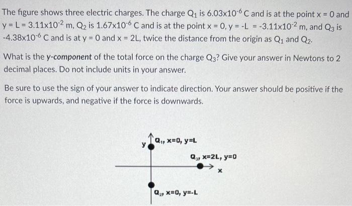 Solved The figure shows three electric charges. The charge | Chegg.com