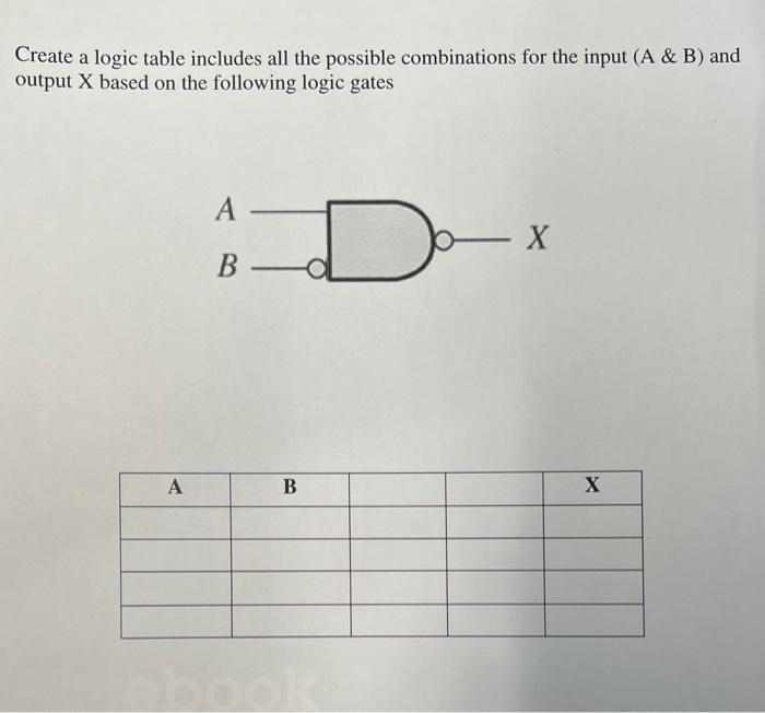 Solved Create a logic table includes all the possible | Chegg.com