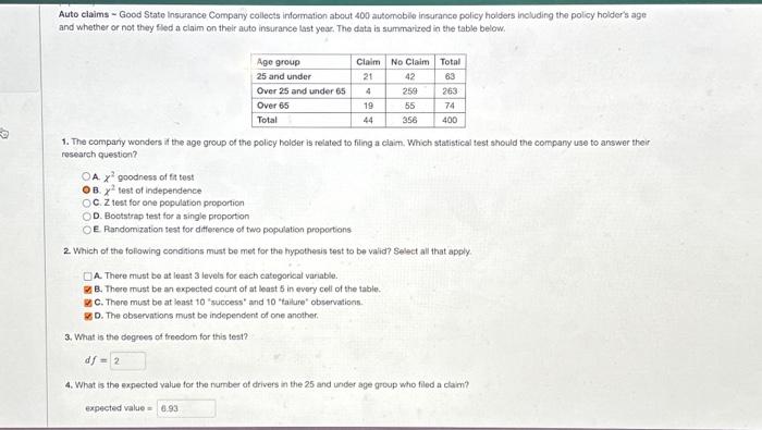 Solved Auto claims - Good State insurance Compary collects | Chegg.com