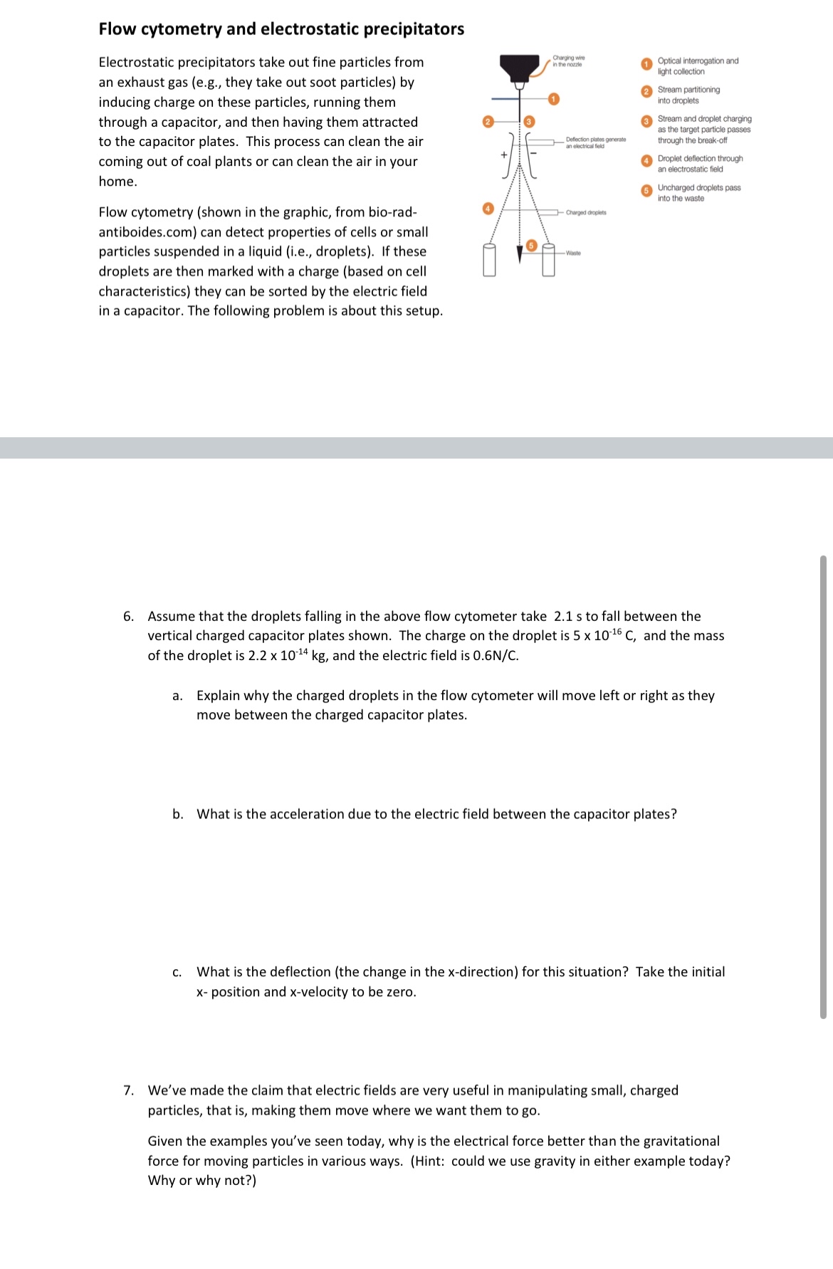 Solved Flow cytometry and electrostatic | Chegg.com