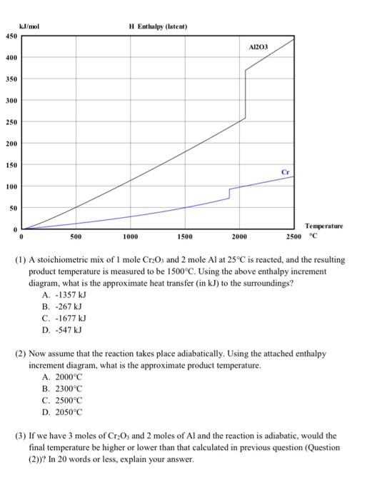 Solved 6. Considering the following aluminothermic reaction | Chegg.com