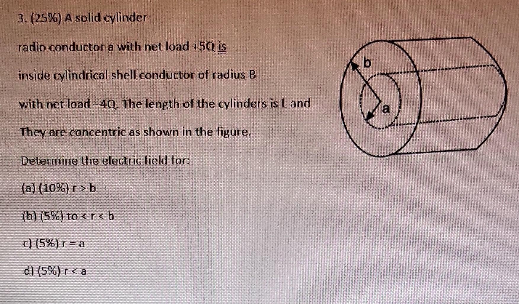 Solved 3. (25\%) A solid cylinder radio conductor a with net | Chegg.com