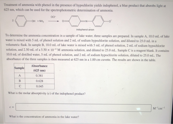 Solved Treatment of ammonia with phenol in the presence of | Chegg.com