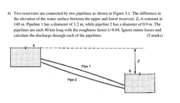 Solved 4) Two reservoirs are connected by two pipelines as | Chegg.com