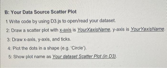 I need help with writing an HTML code using the D3.js | Chegg.com