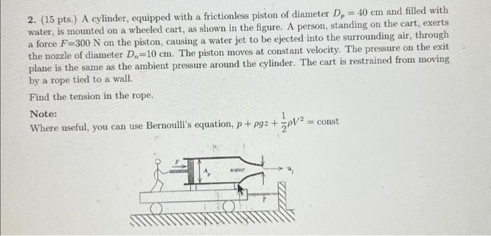 Solved 2. (15 pts.) A cylinder, equipped with a frictionless | Chegg.com
