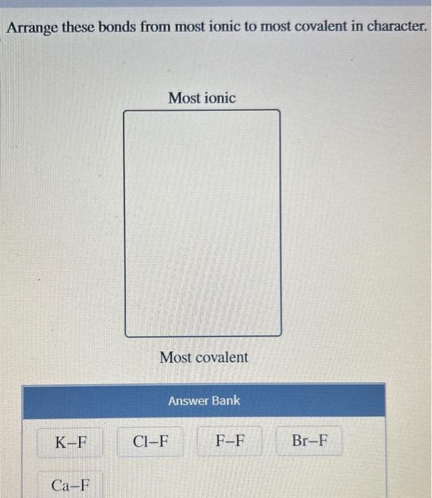 Solved Arrange these bonds from most ionic to most covalent | Chegg.com