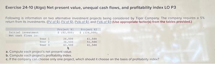 Solved Compute each project's profitability index.Exercise | Chegg.com