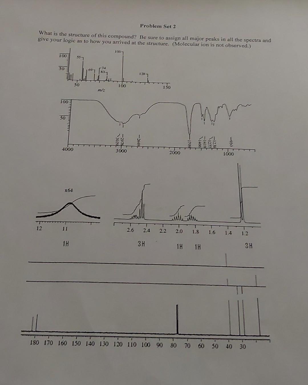 Solved Problem Set 2 What is the structure of this compound? | Chegg.com