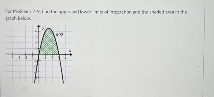 Solved For Problems 7-9, find the upper and lower limits of | Chegg.com