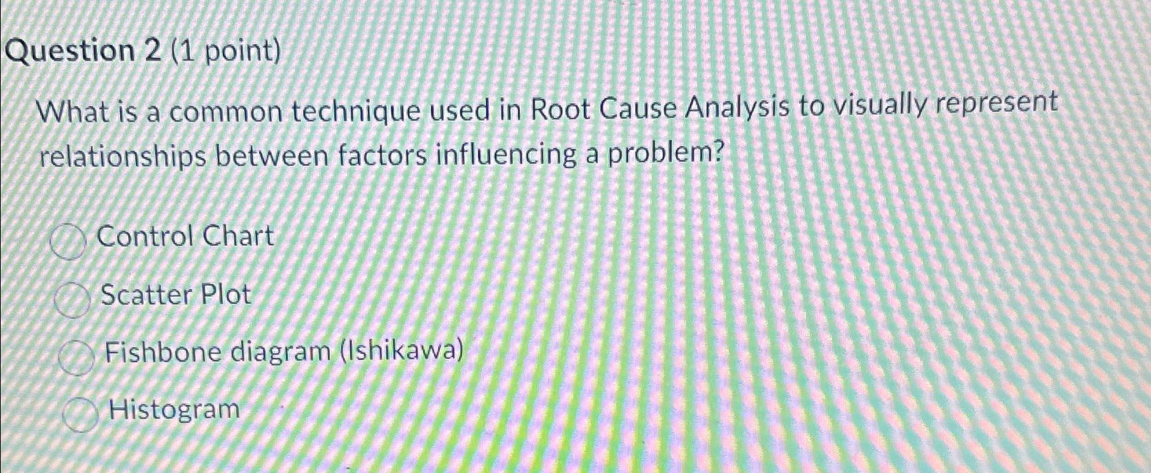 Solved Question 2 (1 ﻿point)What is a common technique used | Chegg.com