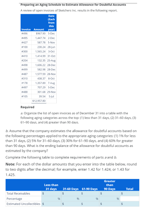 Solved Preparing an Aging Schedule to Estimate Allowance for | Chegg.com