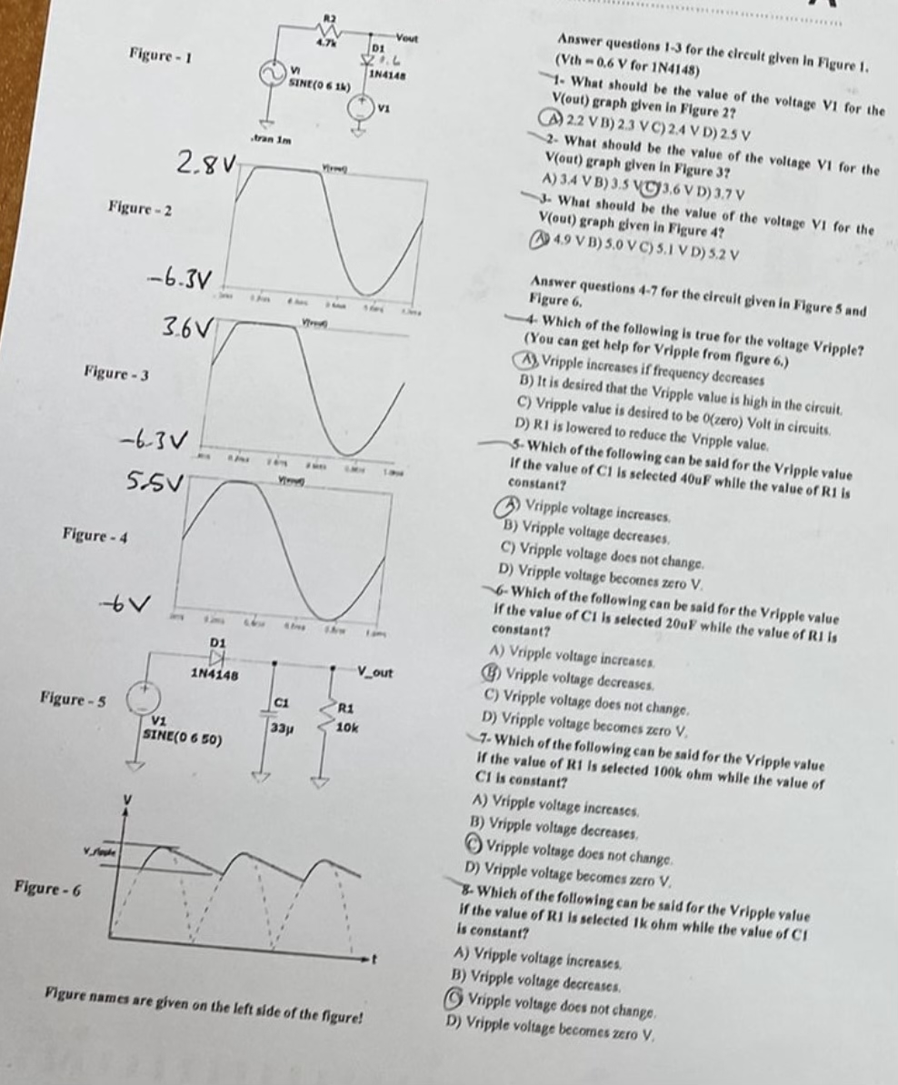 Solved Can you solve it very quickly Figure - 2 Figure names | Chegg.com