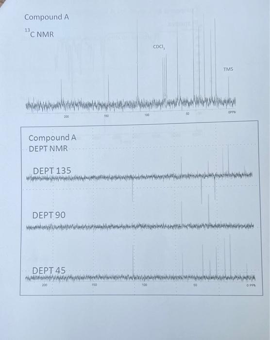 Solved Consider the following reaction scheme. The reactants | Chegg.com